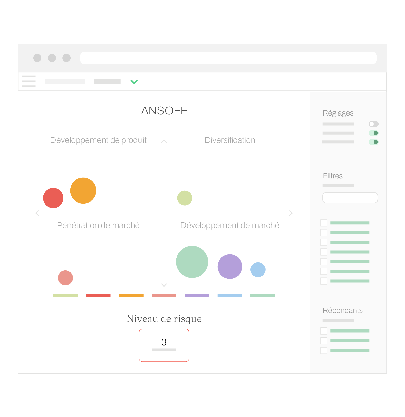 Diagnostic de positionnement stratégique - Marketpedia