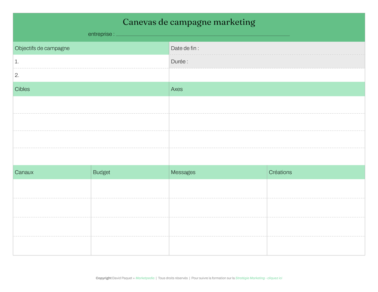 Canevas de campagne marketing - Marketpedia