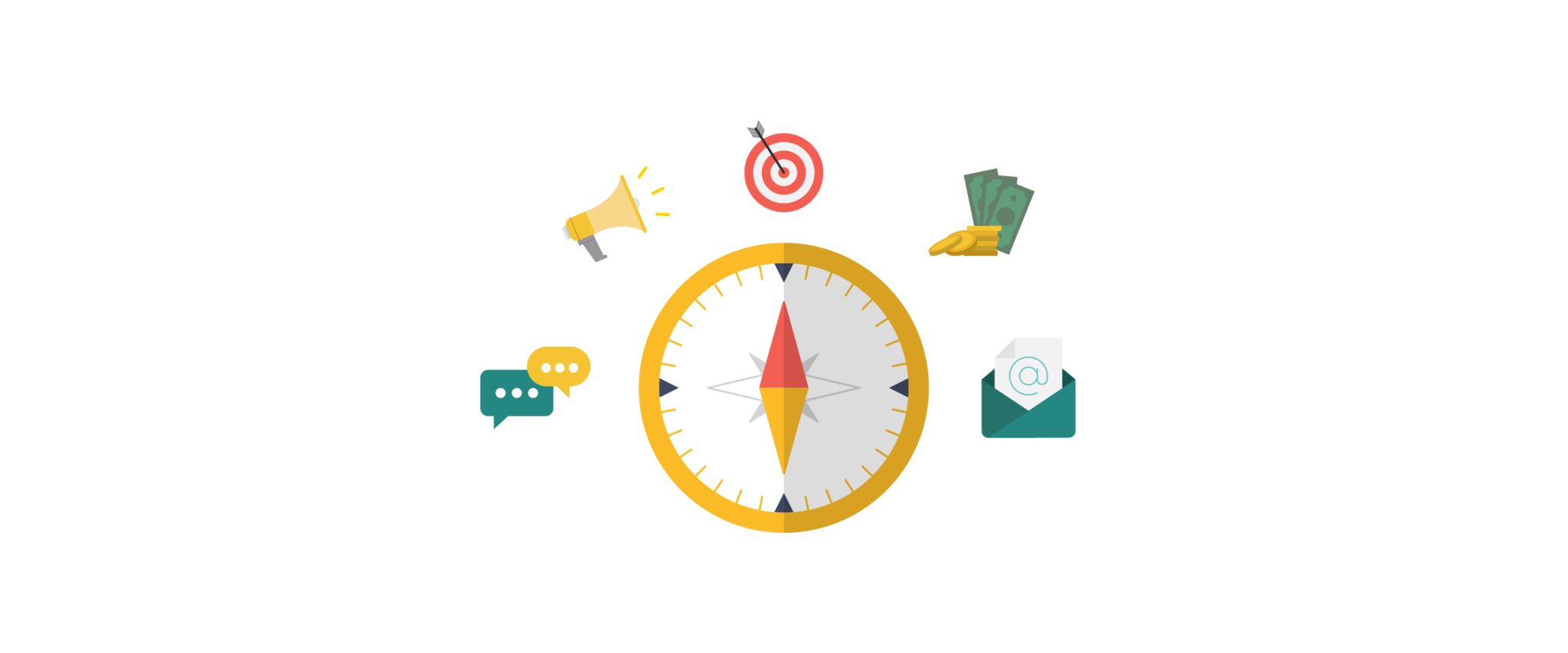 Définition de Objectifs marketing - Marketpedia