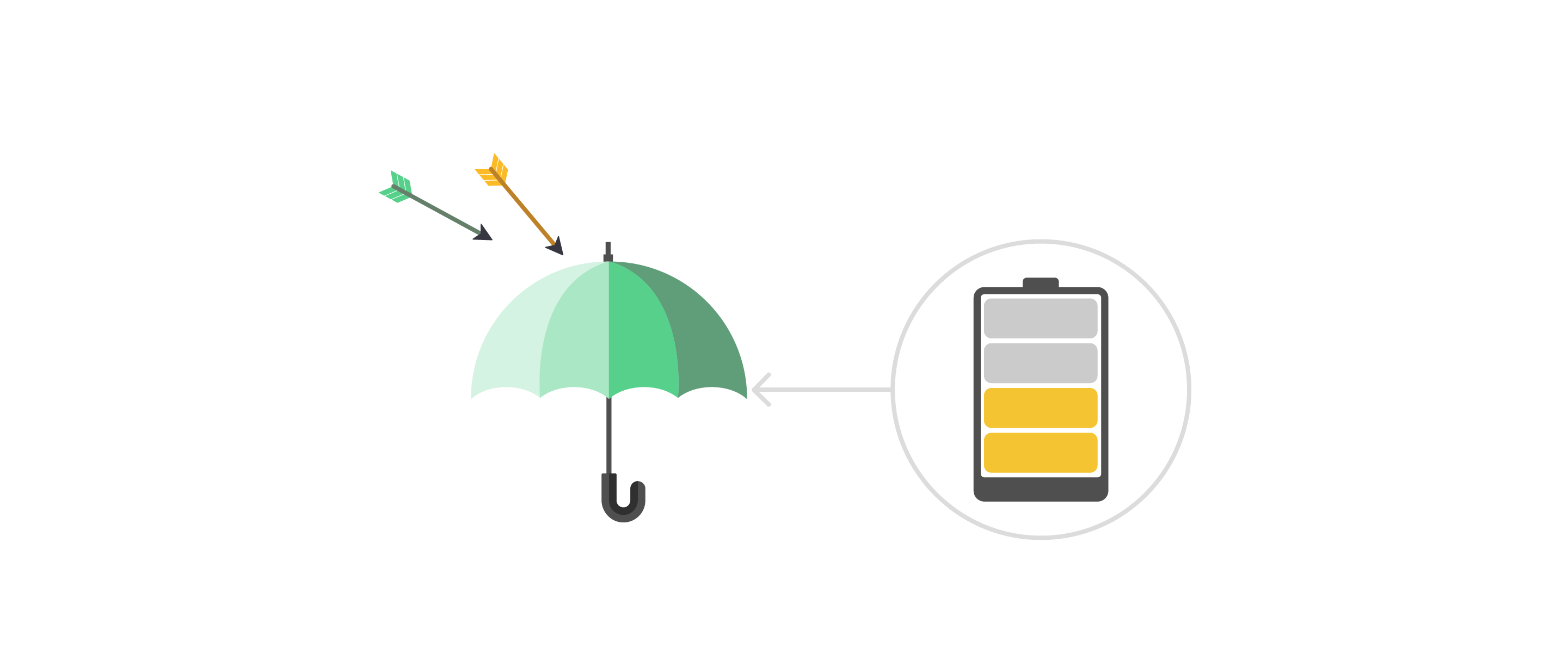 Définition de Capital de Résilience - Marketpedia